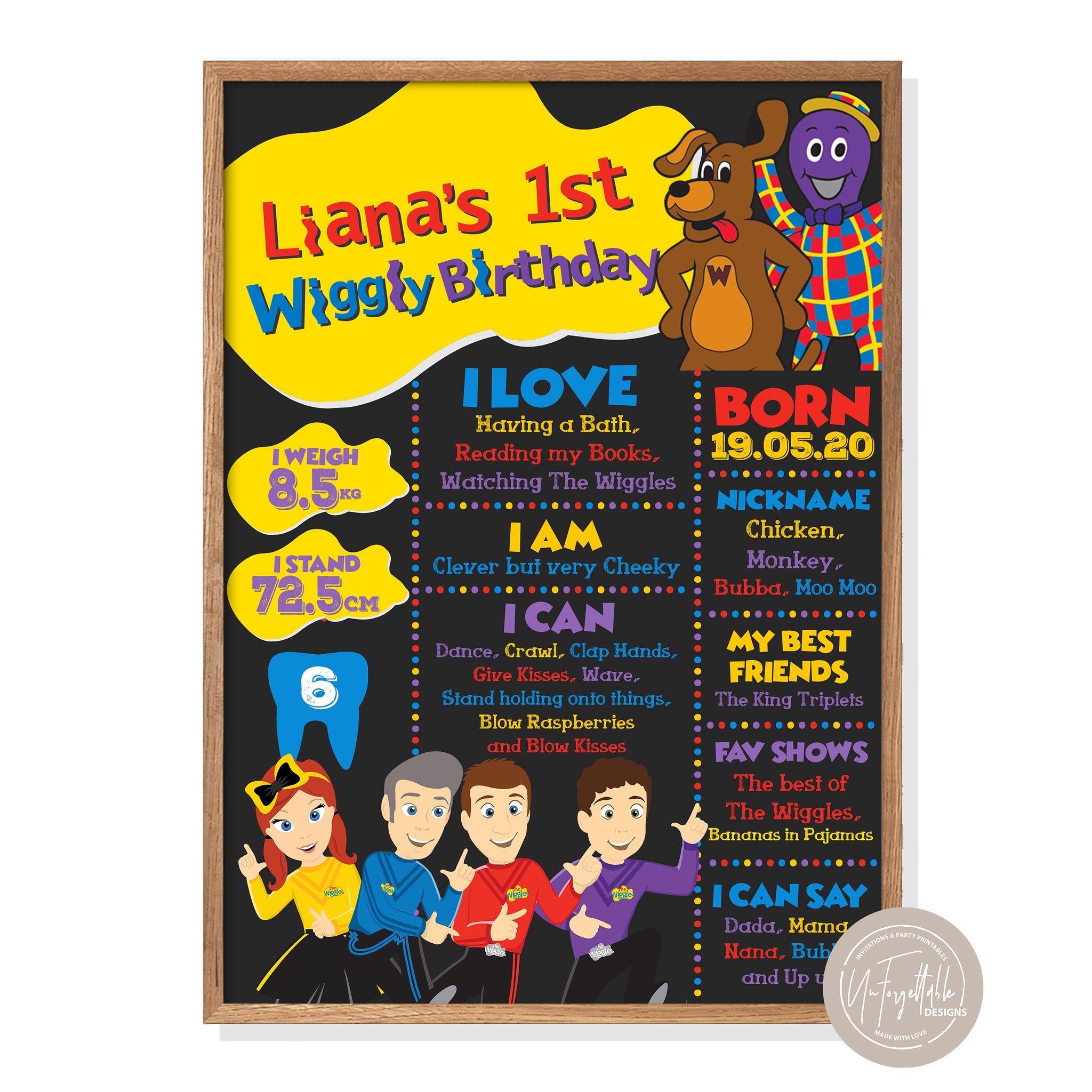 THE WIGGLES - MILESTONE BOARD – UnforgettableDesigns